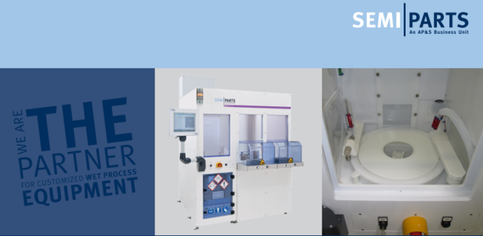 Spin Lift-off – MDC EUROPE