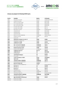 amcoss list of items Canon english 2022 MDC 2022 – MDC EUROPE